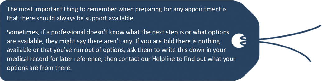 Preparing for a GP Appointment - OCD Action